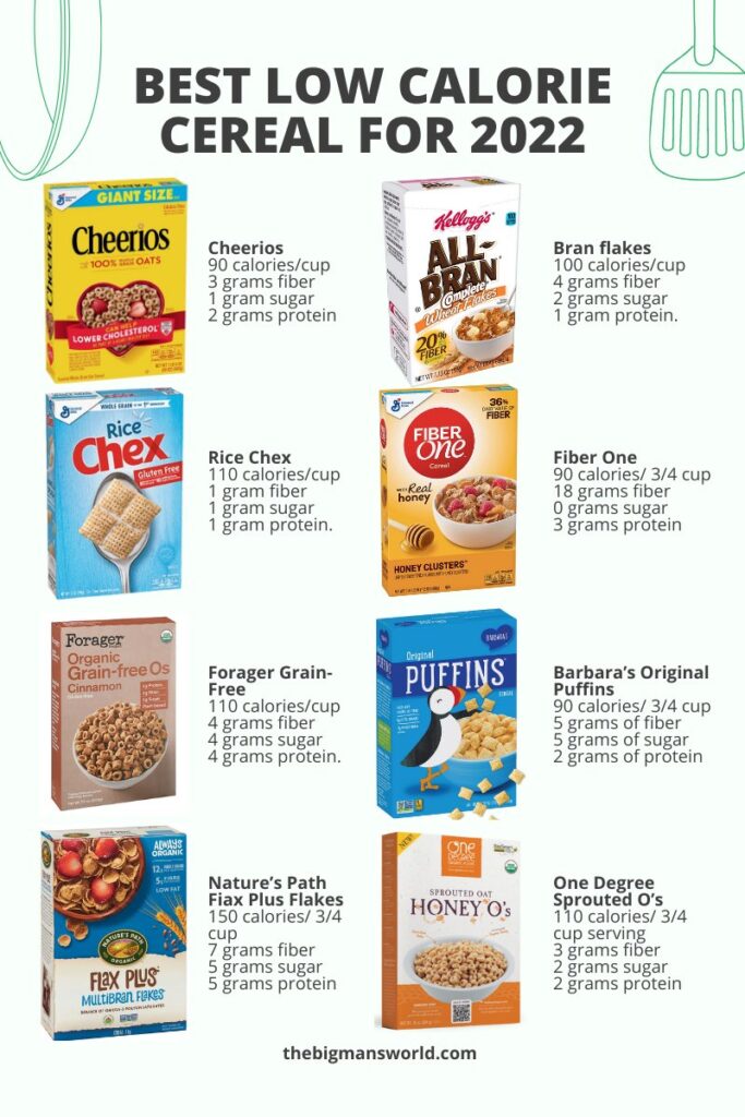 11+ Best Low Calorie Cereals for 2022 (low calorie recipe included ...