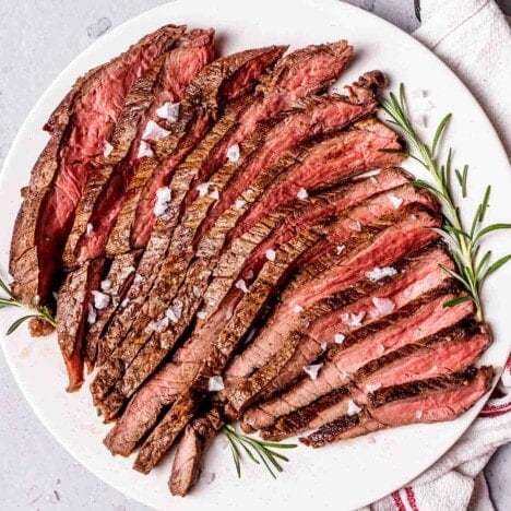 10-Minute Round Steak Recipe - The Big Man's World