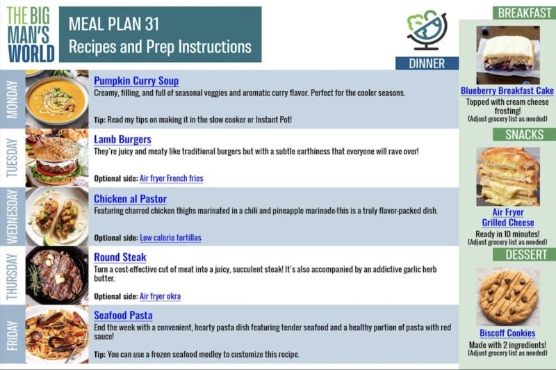 Meal Plan 31 - The Big Man's World