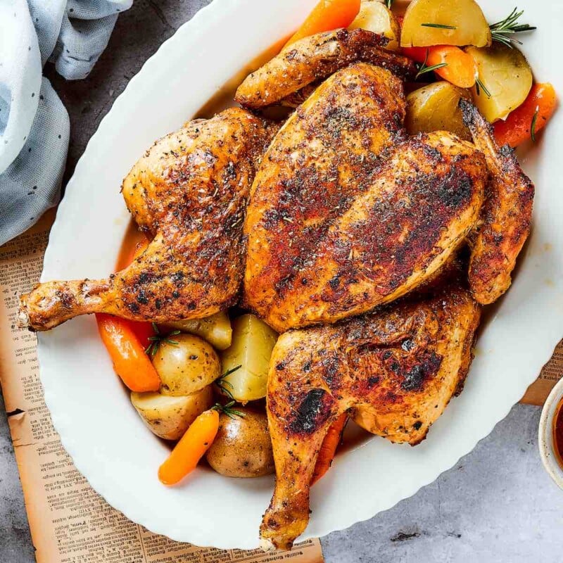 Crispy Pan-Fried Turkey Cutlets - The Big Man's World
